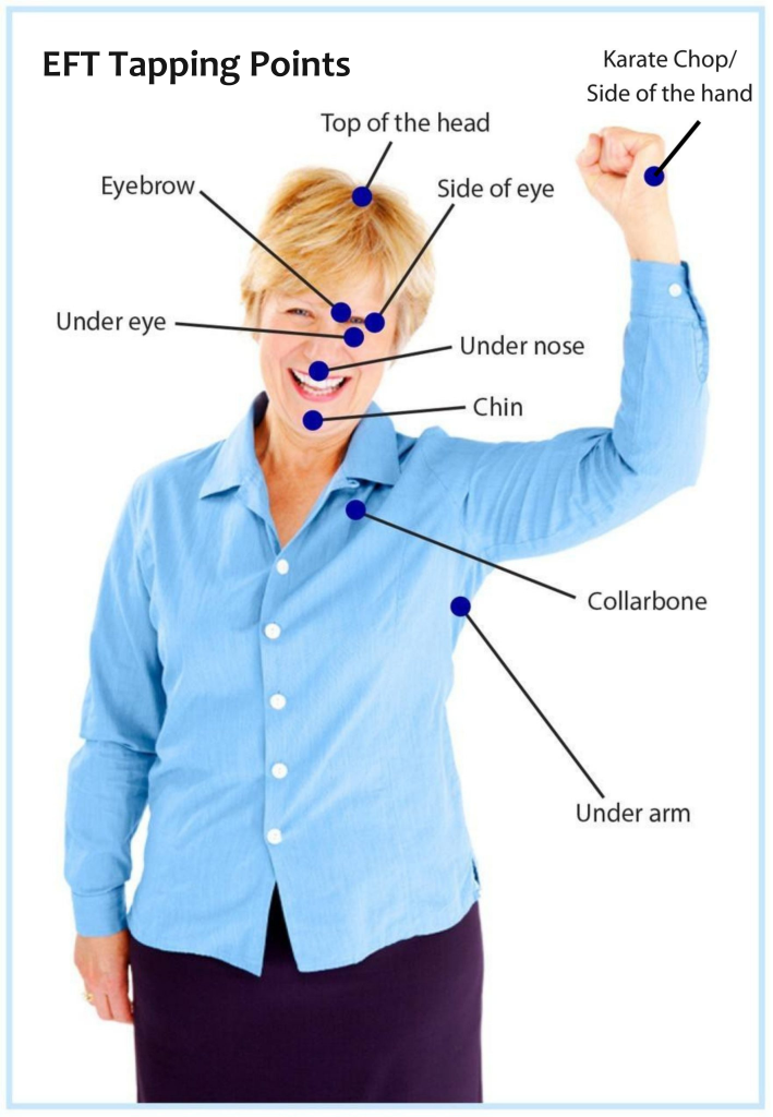 What are the EFT Tapping points and how to tap? | Vitality Living College